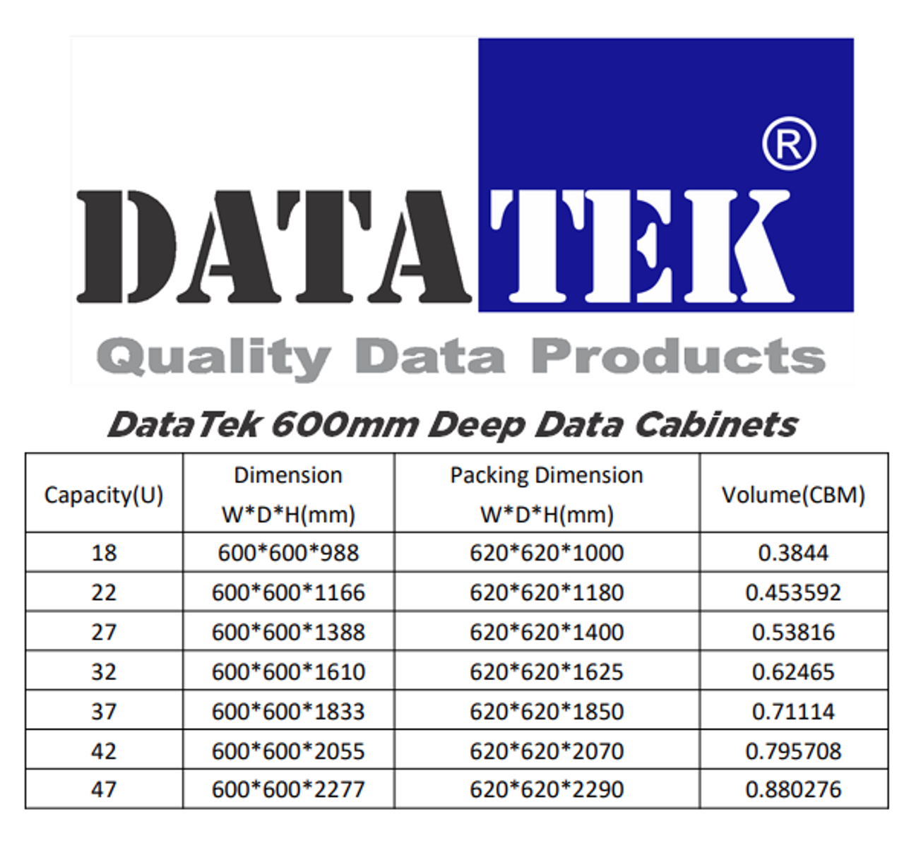 Datatek 18U 600mm Deep Data Cabinet - FPS Series – DZ ELECTRICAL PRODUCTS