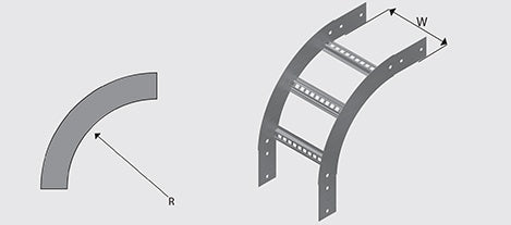 NEMA 2 Cable Ladder External Riser ***Call for Pricing*** – DZ ...